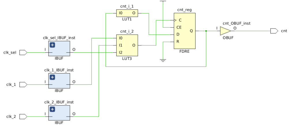 门控时钟和时钟MUX_vivado clock mux-CSDN博客