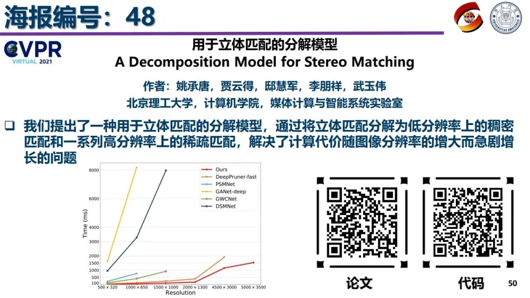 第一届中国三维视觉大会China3DV论文展示-CSDN博客