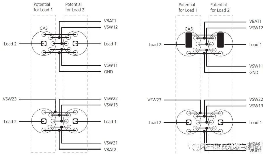 dSPACE Mid-Size Simulator Introduction_ds2211-CSDN博客