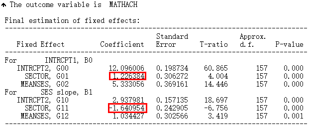 多层下拉框_HLM多层线性模型|HLM2教程_堕落的猴子的博客-CSDN博客