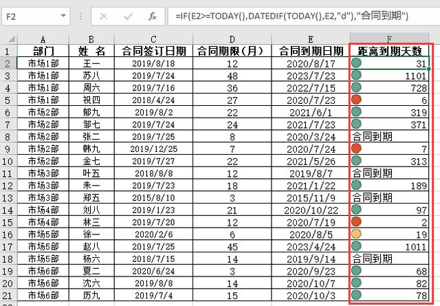 Xssfworkbook 设置单元格样式excel Edate与datedif算合同到期日并设置 交通三色灯”提醒weixin39994806的博客 Csdn博客