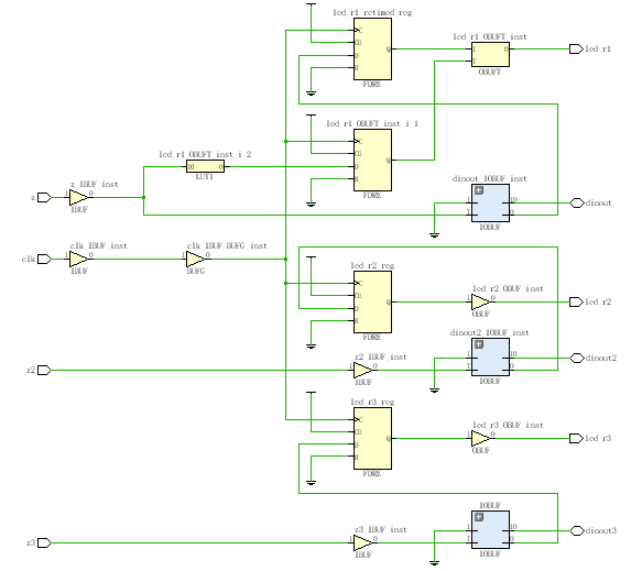 Verilog Inout端口使用详解 Verilog怎么写inout口 Csdn博客