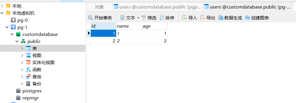 Postgresql通过docker进行高可用部署 pgpool-II_docker pgpool-CSDN博客