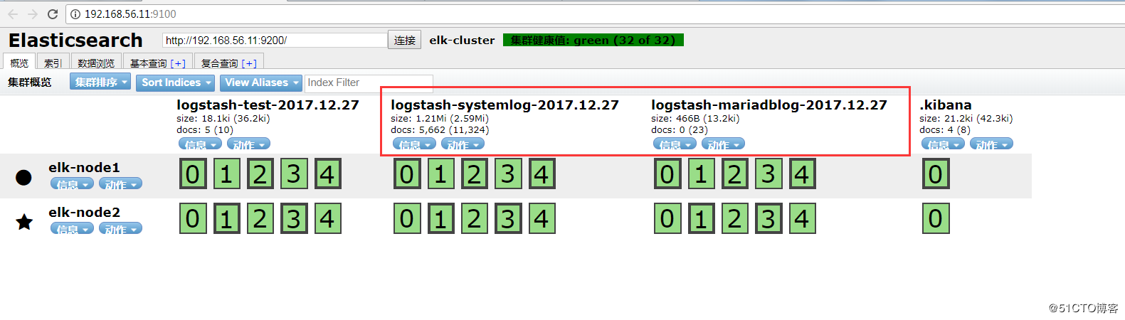 ELKStack入门篇（一）之ELK部署和使用_elk stack-CSDN博客