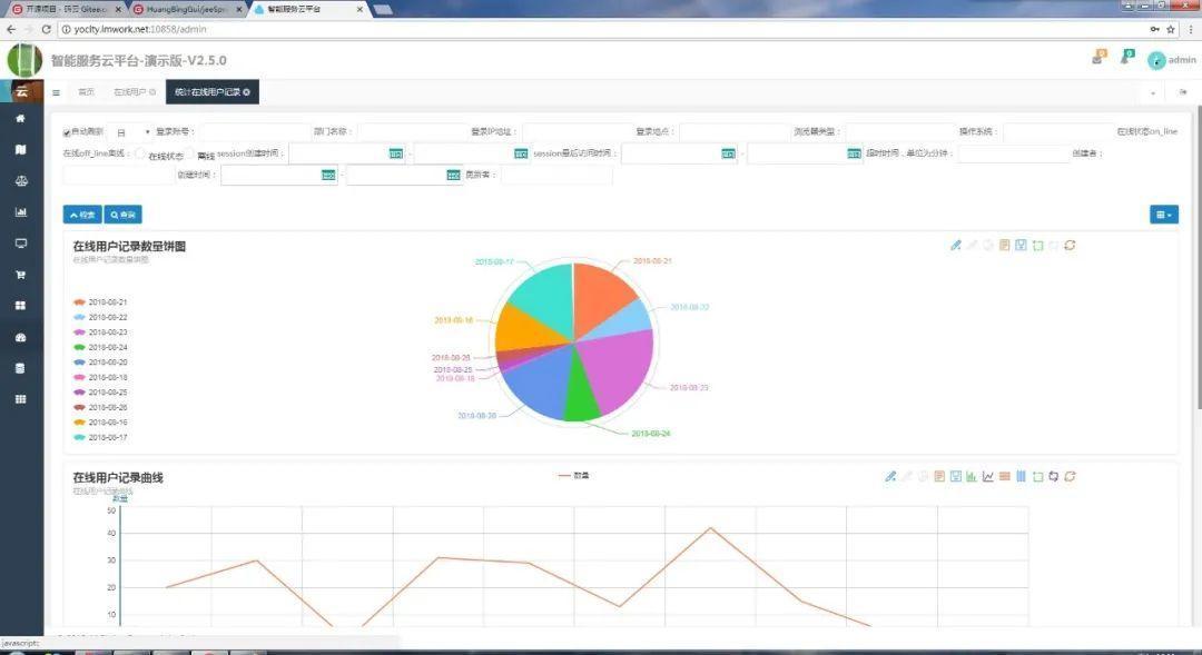 GitHub上最火的7个spring cloud开源项目，对新手太友好了_github上推荐的vue+springboot+springcloud项目-CSDN博客