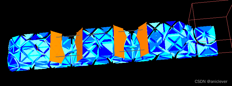 Sofa framework 学习笔记-CSDN博客