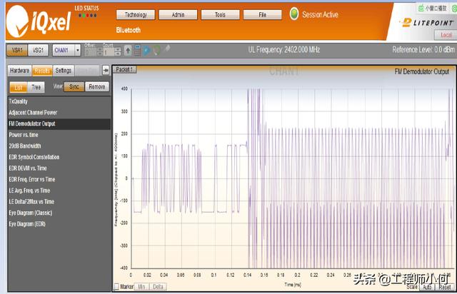 wifi数据包解析_综合测试仪IQxel操作简介和WiFi测试详解（超详细！！！）-CSDN博客