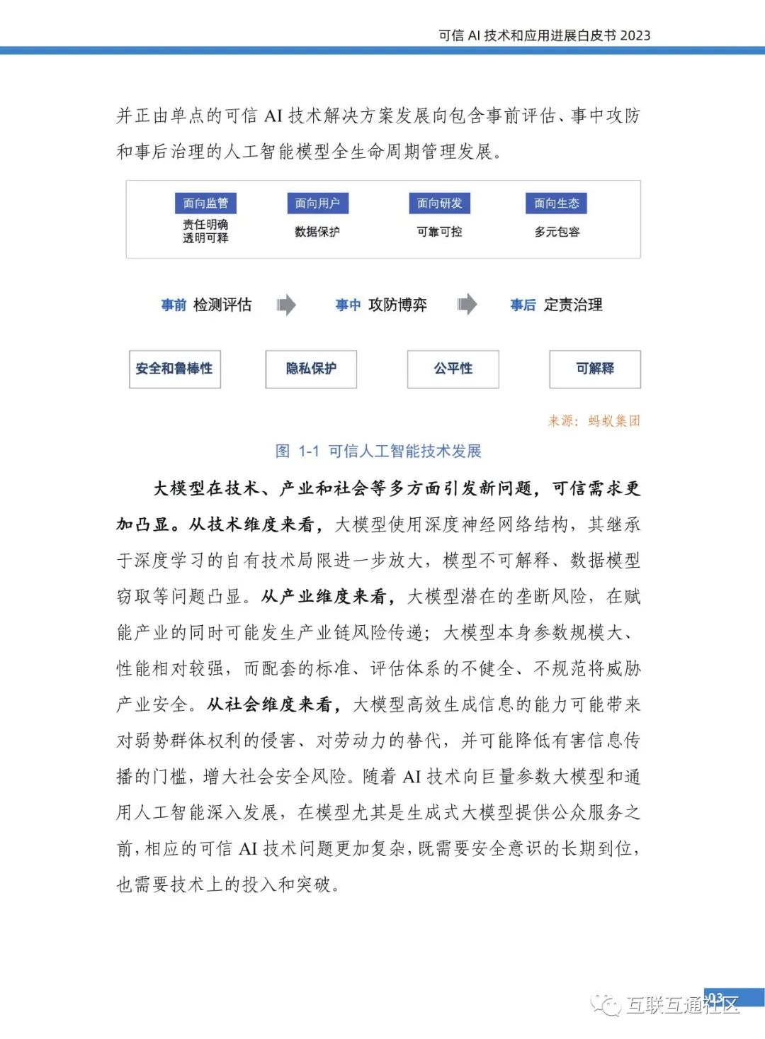 2023可信AI技术和应用进展白皮书-CSDN博客