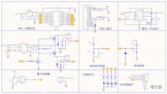 3串锂电池电量检测ic bq2060pdf及应用原理图_电十条：超低功耗+双NTC检测+OVP保护的超强TWS充电舱方案...-CSDN博客