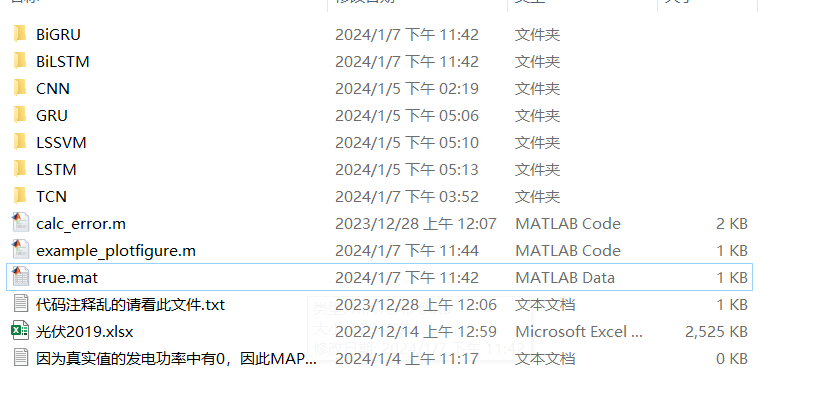机器学习预测全家桶，多步预测之BiGRU、BiLSTM、GRU、LSTM，LSSVM、TCN、CNN，光伏发电数据为例..._gru与bigru-CSDN博客