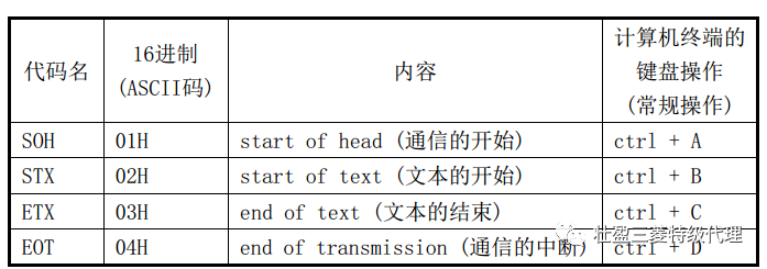 rs485串口接线图_三菱JEA与FX5U的RS485通信功能演示_weixin_39710951的博客-CSDN博客