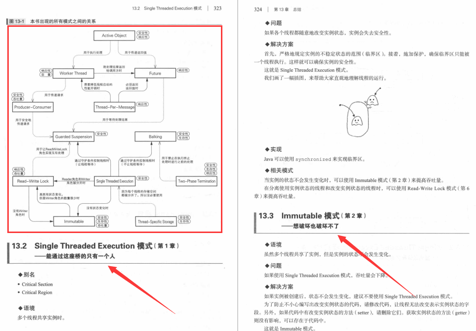 已跪,大佬通过图文就把java多线程设计模式剖析透彻了java 多线程设计模式 Csdn博客