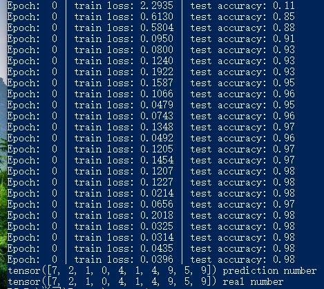 cnn stride and padding_pytorch神经网络手写文字识别（MINIST数据集，CNN卷积神经网络）...-CSDN博客