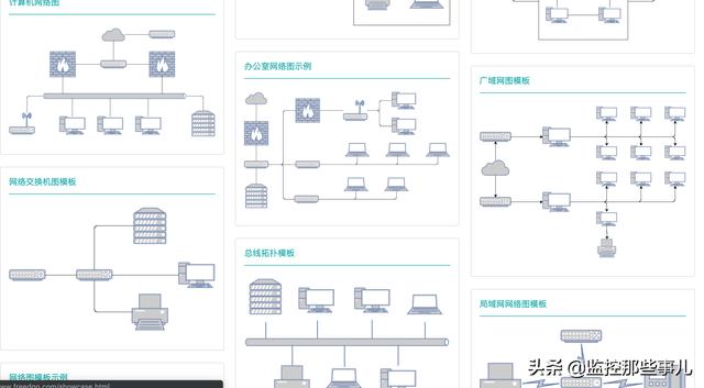 ieee33节点系统图_网络拓扑图：网络拓扑图介绍及在线制作_weixin_39633054的博客-CSDN博客