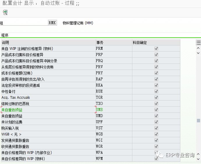 fb50 sap 报记账码未定义_MM自动记账原理以及功能实现-CSDN博客