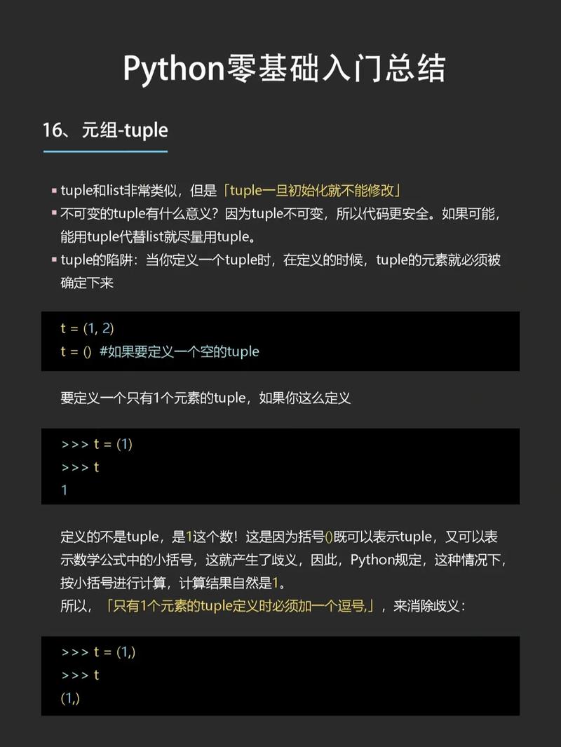Python报告的心得体会python总结报告怎么写python的实验心得 Csdn博客 2811