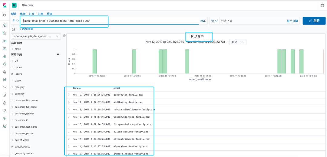 kibana是什么_为什么 ES 这门技术如此重要？-CSDN博客
