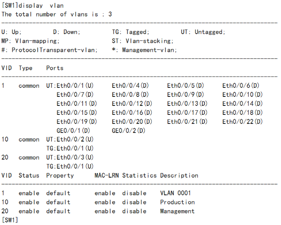 VRF虚拟路由转发-CSDN博客