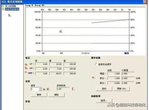 tec控制pid程序_西门子S7-200smart PLC PID控制的无扰动手/自动切换编程方法_weixin_40003512的博客-CSDN博客