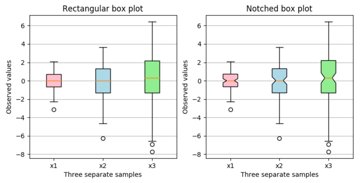 lsdyna如何设置set中的node_list_如何画出一幅好看的图-CSDN博客