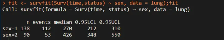 Kaplan-Meier生存曲线绘制_放置p值ggsurvplot-CSDN博客