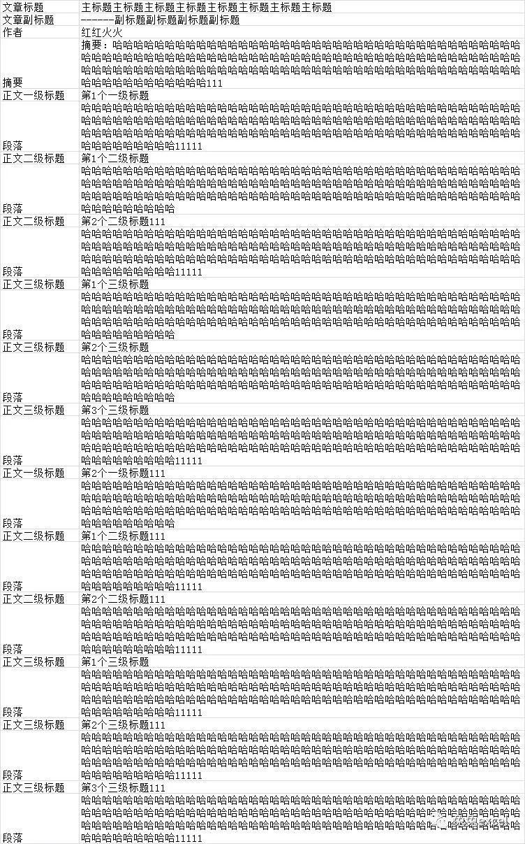 Word Vba高效排版范例应用vba把excel里的文字拷贝到word并进行排版(设置多级列表增加目录) Csdn博客