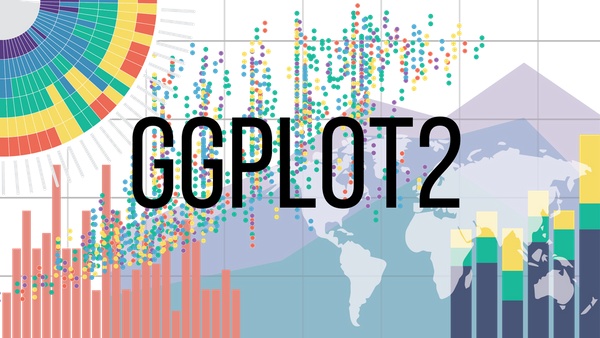 R语言ggplot2一张图多曲线ggplot2 R语言的数据可视化(附数据和代码) Csdn博客
