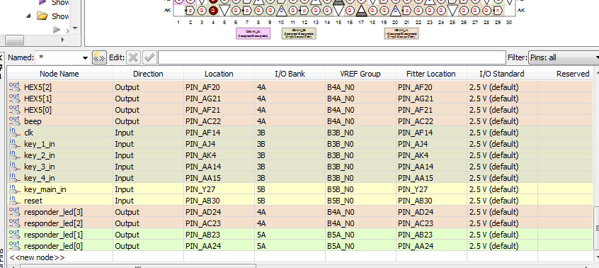4人抢答器设计Verilog代码Quartus DE10开发板_verilog四人抢答器-CSDN博客