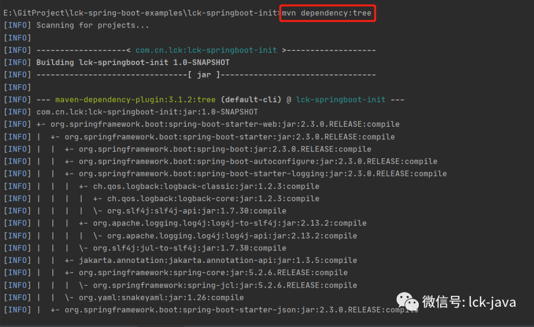 springboot banner在线生成_SpringBoot环境基础-CSDN博客