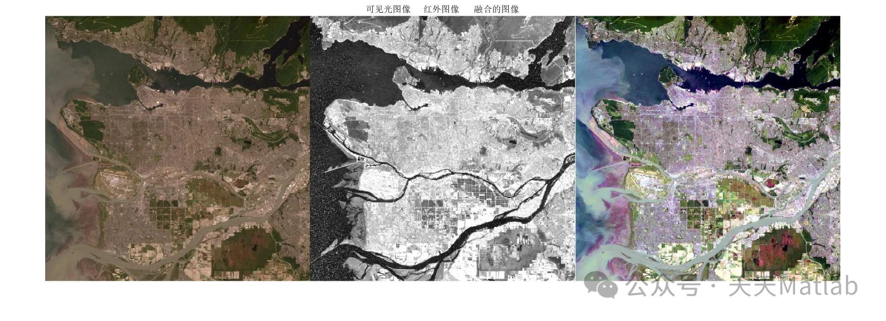 【图像融合】基于梯度重建实现可见光和红外图像融合附matlab代码滚动滤波红外与可见光图像融合 Csdn博客 6235