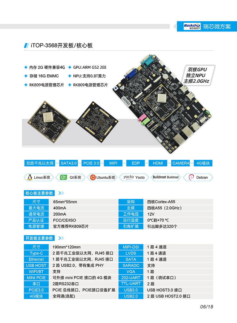 迅为iTOP-3568开发板安装 RKNN Toolkit Lite2_讯为rk3568百度网盘-CSDN博客