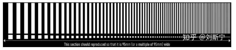 【ISP】Sharpen（2）_sharpen算法-CSDN博客