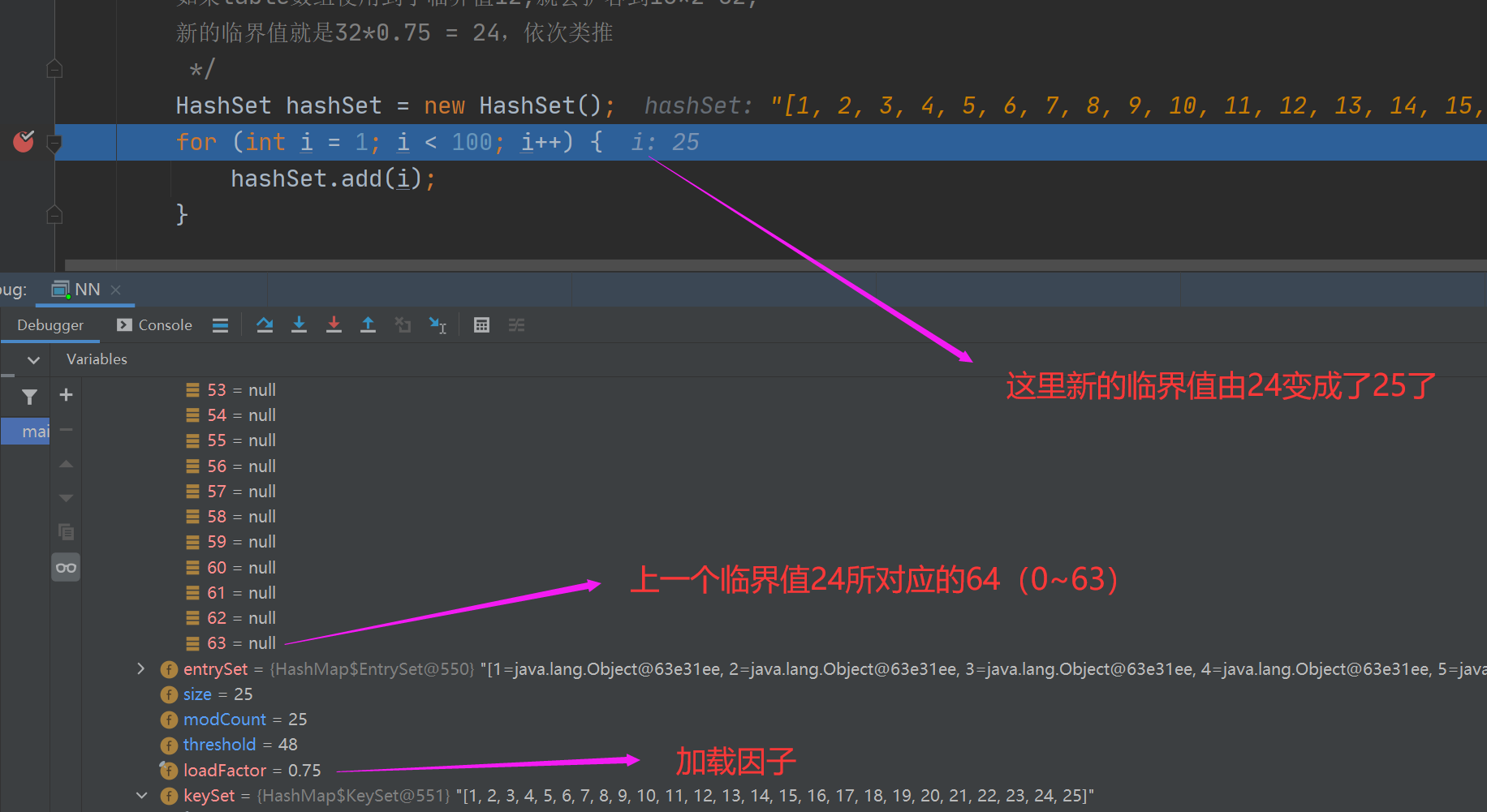 Vector底层结构和源码剖析分析hashset的扩容和转成红黑树机制【源码解析】 Csdn博客