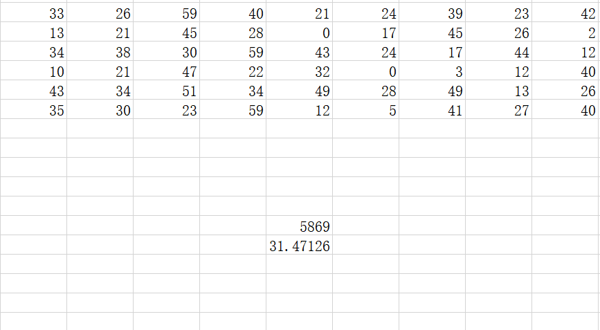 python读写excel文件_seaborn读excel文件-CSDN博客