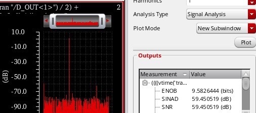 10bit 高速SAR ADC基于0.18um工艺的电路，拿去直接可以仿真性能，有效位ENOB9.6bit，SFDR为63.7dB-CSDN博客