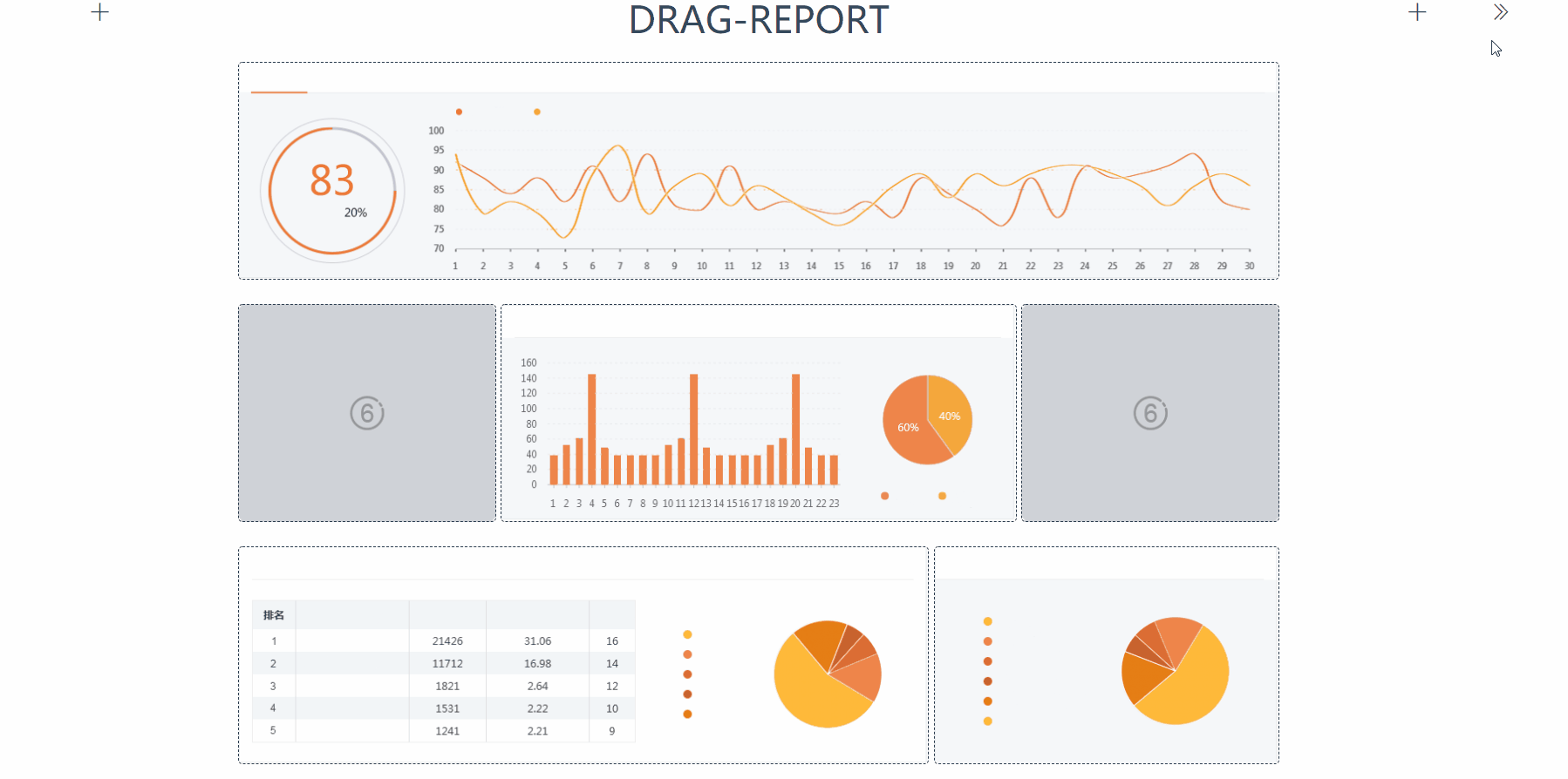 Vue用html做报表vue 结合 Echarts 原生 Html5 实现拖拽排版报表系统 Csdn博客 