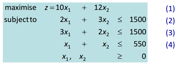 单纯形法和单纯形表法_two-phase simplex method-CSDN博客