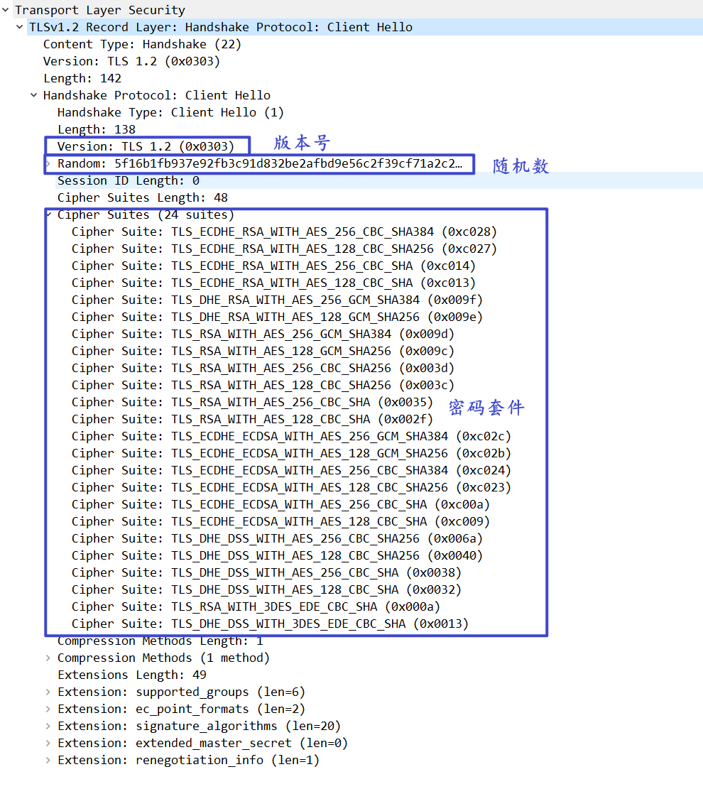 基于RSA的TLS握手流程_rsa握手的流程-CSDN博客