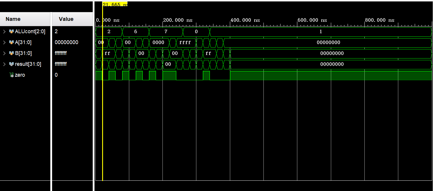 32位ALU设计-CSDN博客
