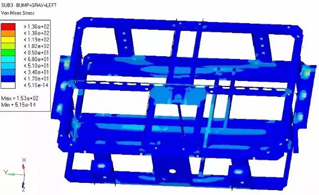 基于Hyperworks和LSDYNA的挤压仿真_mat24号材料-CSDN博客