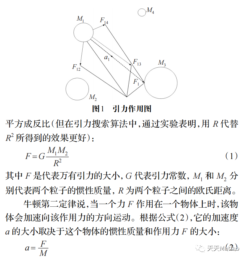 【智能优化算法】基于自适应引力搜索算法求解单目标问题附matlab代码-CSDN博客