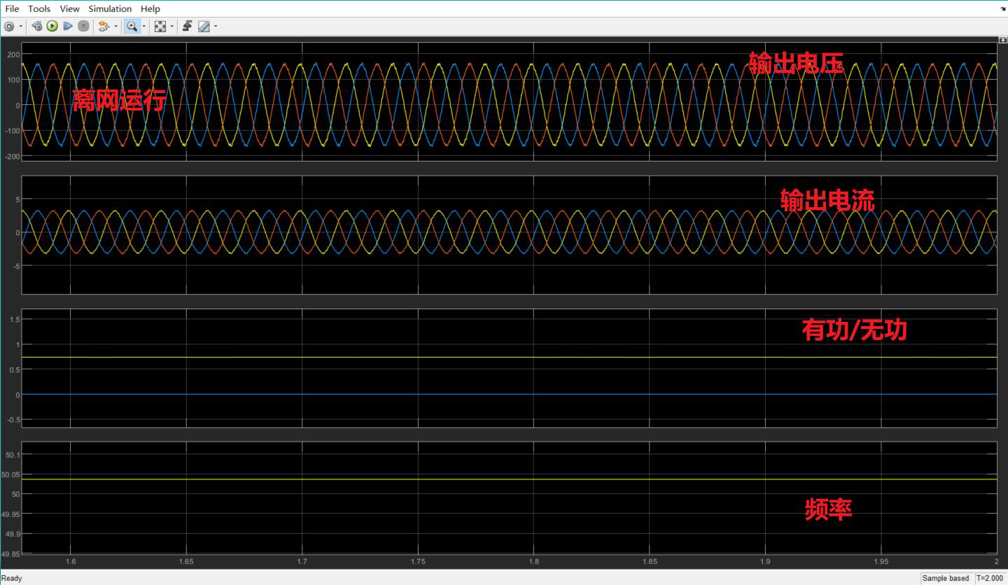 虚拟同步控制vsg 仿真模型 matlab simulink 电压电流双环控制 虚拟同步控制 svpwm 离网_vsg同步控制-CSDN博客