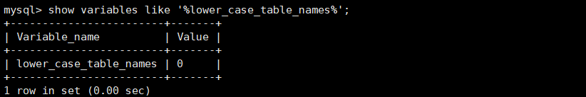 Java培训课程mysql之设置大小写不敏感java数据库怎能配置表面不区分大小写 Csdn博客