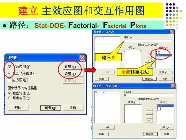 什么是DOE？怎么做DOE分析？-CSDN博客