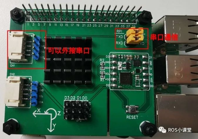 Python读取串口数据 绘图3使用串口读取imu数据并通过话题发布 Csdn博客 
