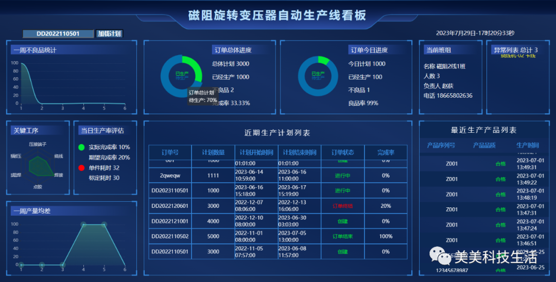 基于springboot+vue的开源mes系统_mes系统 开源-CSDN博客