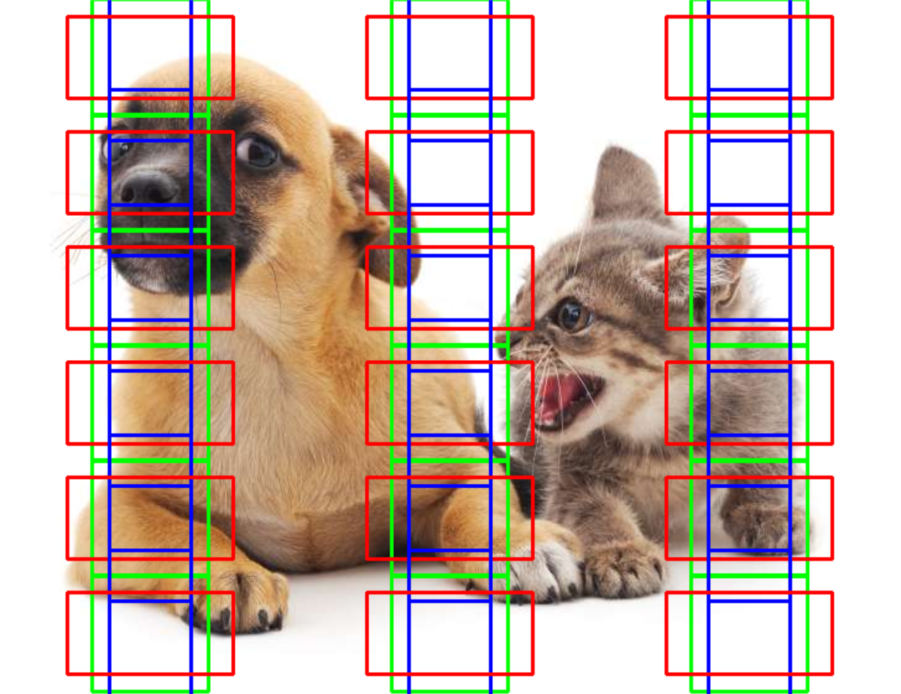 cv2在图像上画不同比例的锚框-CSDN博客