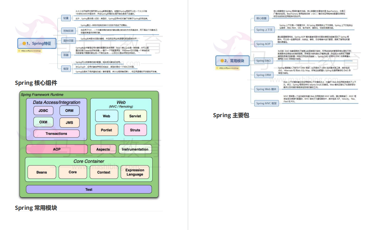 阿里最新产出的 Java 面试突击核心讲（终极版）_阿里java面试核心讲-CSDN博客