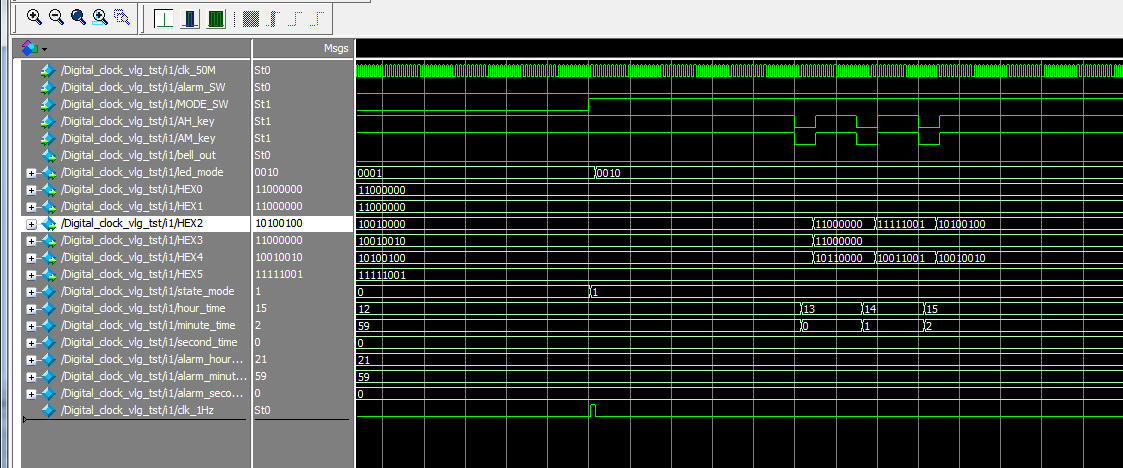 数字钟带闹钟功能设计verilog代码quartus De10开发板使用quartus软件和de10 Lite开发板做数字种实验 Csdn博客 8908