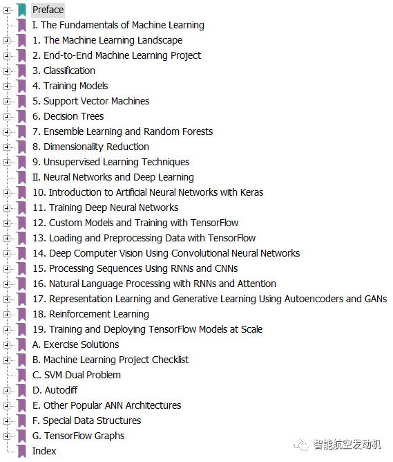 机器学习实战 基于基于scikitlearn、keras和tensorflow的机器学习实战：分类 Csdn博客